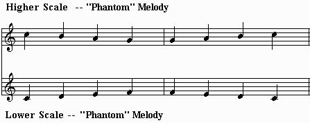 Scale Illusion: do you hear a smooth or jagged melody?