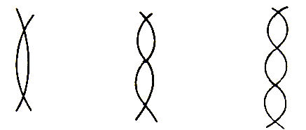 Percussion Strikes: how do percussion instruments make sound?